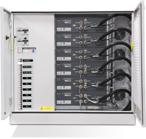 GEW UV | Power systems